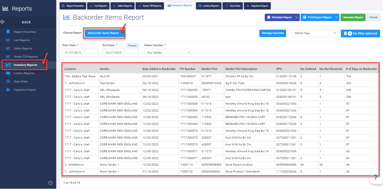 Backorder Items Report