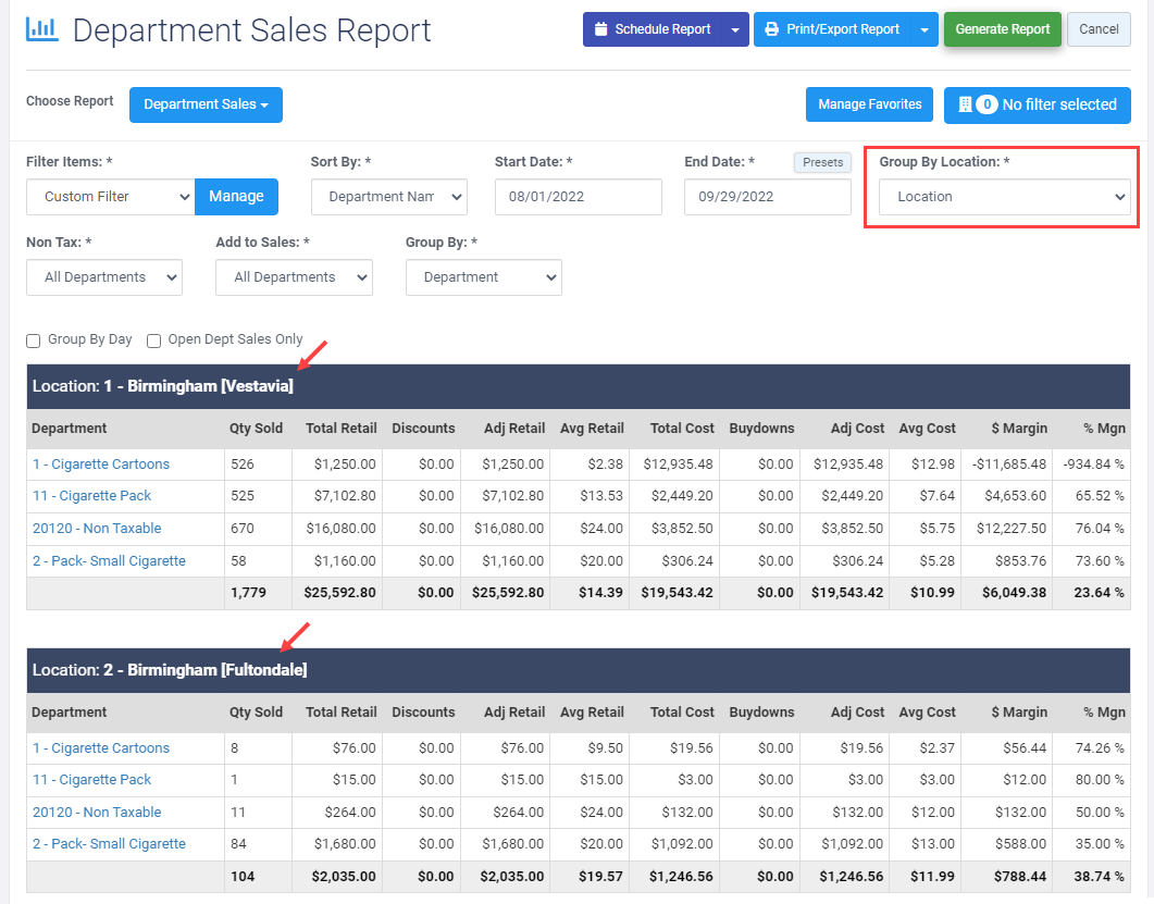 Department Sales Report